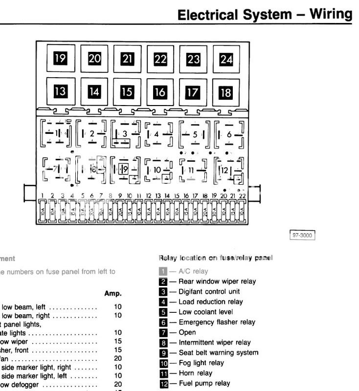 Is the ECM Relay the same Part as the Load Reduction Relay??? | VW ...
