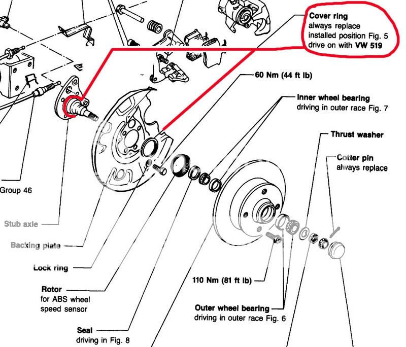 Rear Rotor/Wheel Bearing Question | VW Vortex - Volkswagen Forum