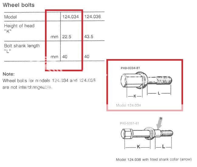 W220 wheels! | Mercedes-Benz Forum